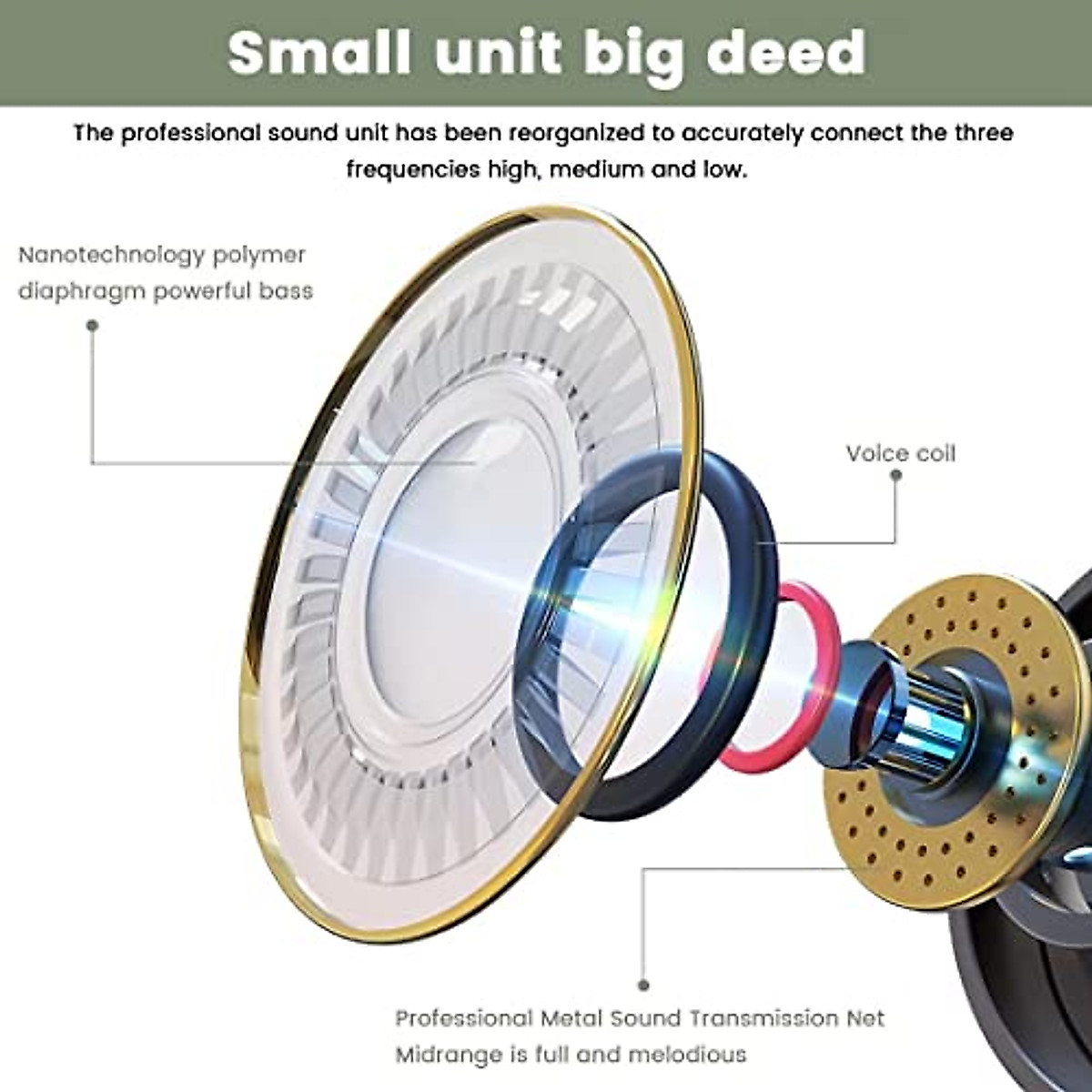 Lady house Kindpack Earbuds 5.0 Mini Headphones, IPX5 Waterproof Hi-Fi Stereo in-Ear Earphones, Built-in Mic Headset with Charging Case for Working, Shiny Black, (XT7-9)