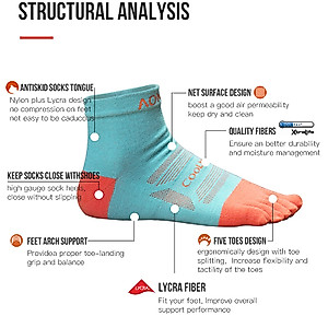 AONIJIE Pack of 3 Sports Socks Athletic Five Toe Socks for Men Women Running Hiking Wicking Crew Mid Cut M Size