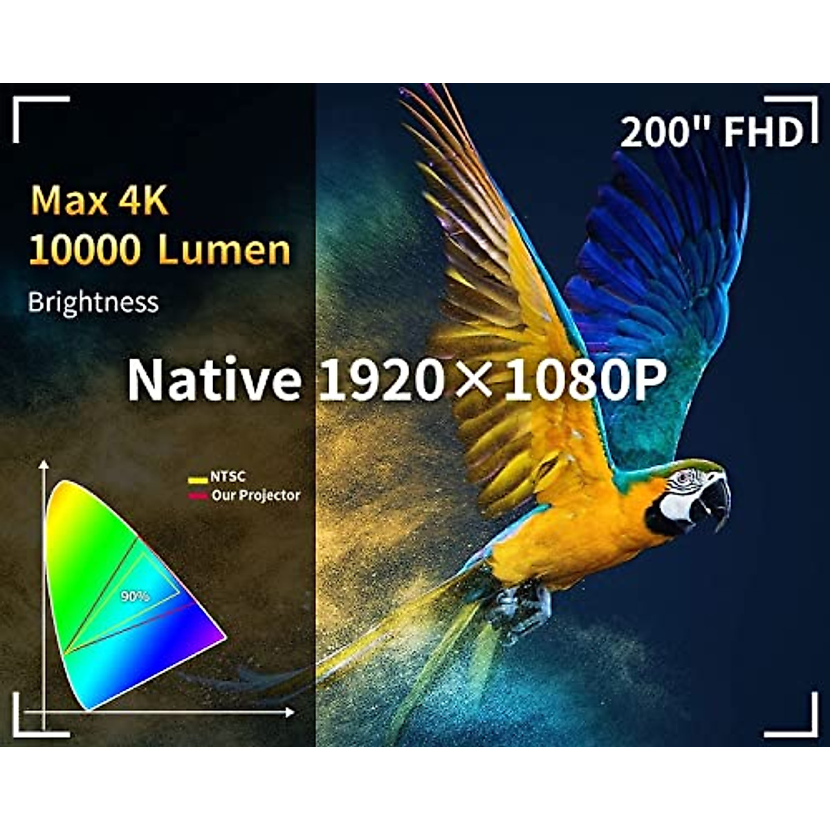 5G WiFi Projector Native 1080p Bluetooth Smart Projectors 4K Supported, 10,000 High Lumen & 300'' Display Projector Indoor Outdoor Movie Party Office, Compatible with Android/iOS/Laptop/DVD/TV Stick