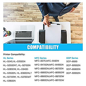DIGITONER Compatible TN580 TN650 TN620 Toner Cartridge – TN-580 TN-650 TN-620 High Yield Toner Cartridge Replacement for Brother Laser Printer – Black [2 Pack]