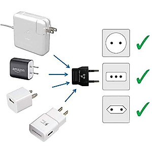 United States to Russia Travel Power Adapter to Connect North American Electrical Plugs to Russian Outlets for Cell Phones, Tablets, eReaders, and More (2-Pack, Yellow)
