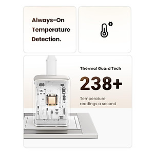 UGREEN 30W USB C Charger, Nexode Foldable GaN PPS Compact Fast Wall Charger Block, USB-C Power Adapter for iPhone 15 Pro Max/14/13, Galaxy S23 Ultra, Google Pixel 7, MacBook Air, iPad Pro (White)