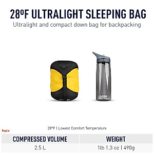 Sea to Summit Spark Ultralight Down Sleeping Bag, 28-Degree, Regular
