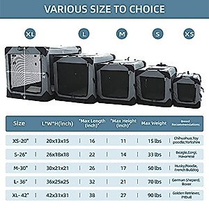 Pettycare 36 Inch Collapsible Dog Crate for Large Dogs, 4-Door Foldable Soft Dog Kennel with Chew Proof Mesh Windows, Indoor & Outdoor Travel Dog Crate, Soft Side Dog Crate