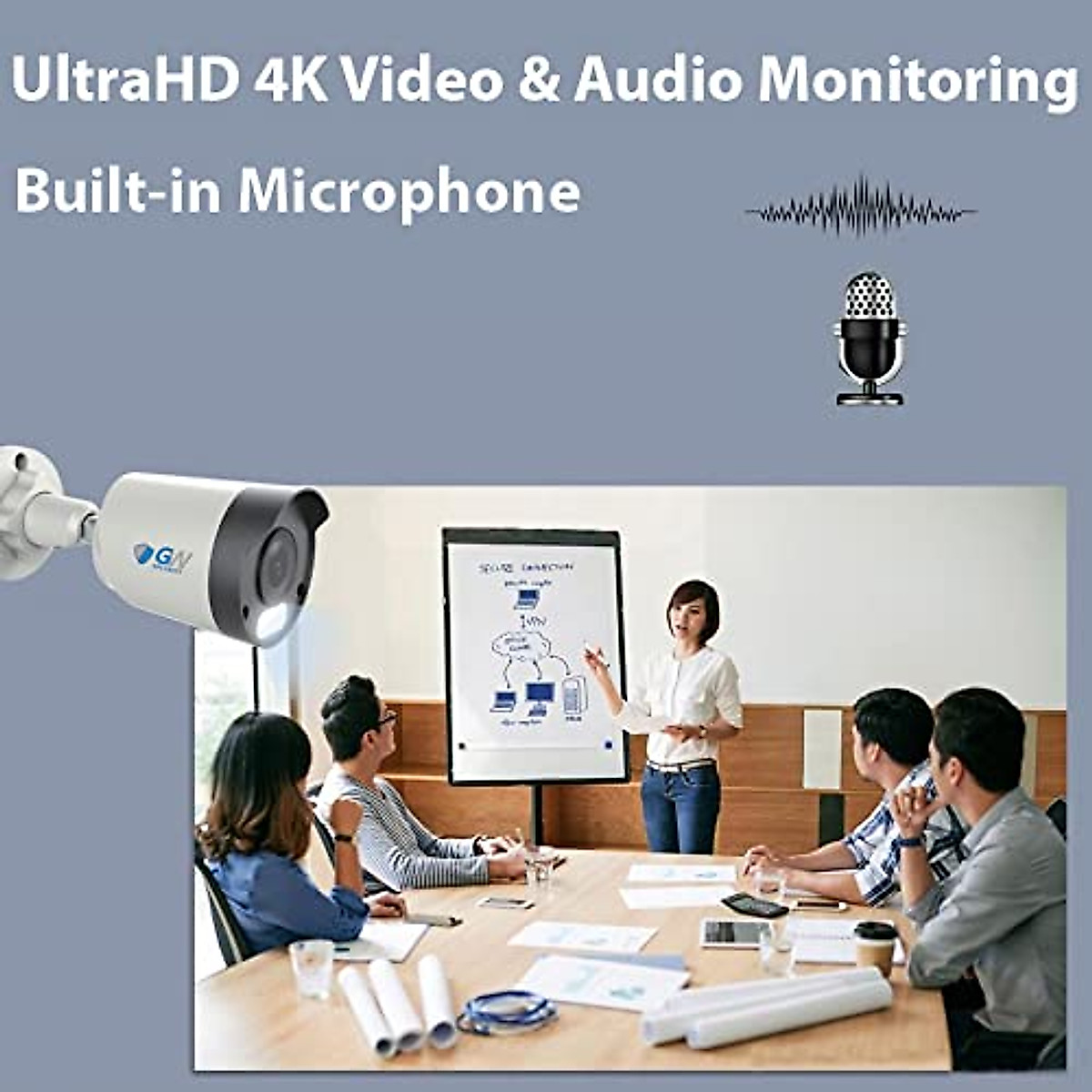 GW 12 Channel 2K NVR 2MP H.265+ Color Night Vision Human Detection Security Camera System - 12 x UltraHD 2K PoE IP Indoor Long Camera