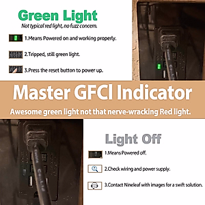 Black GFCI Outlet 15Amp 2PK,Nineleaf Black Outlets Receptacles,GFI Electrical Outlet with LED Indicator,Weather Resistant WR,Ground Fault Circuit Interrupters,120V,Wall Plates and Screws Included,ETL