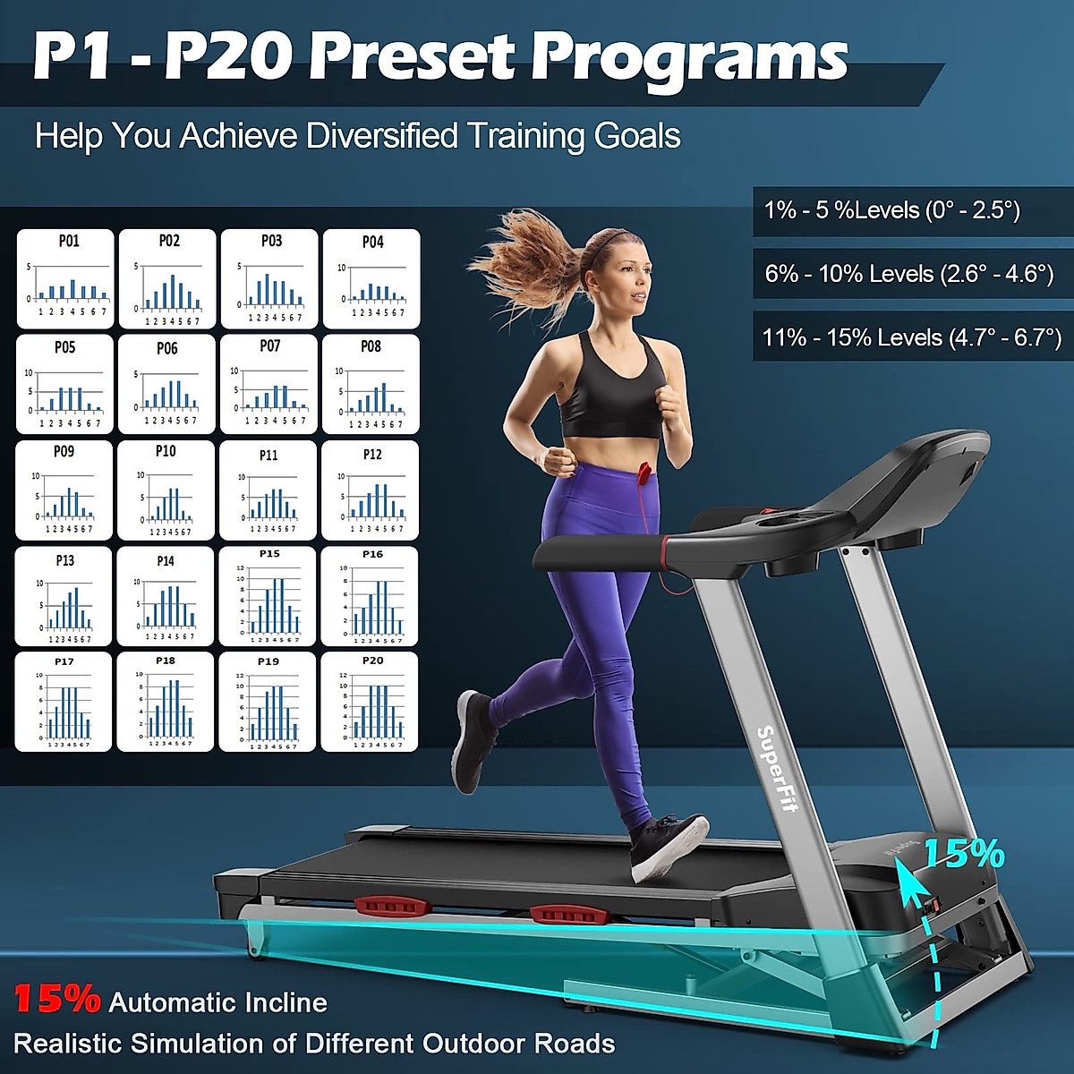 Goplus 4.75HP Folding Treadmill for Home Gym, Commercial Heavy Duty Superfit Treadmill with 15% Auto Incline, 20 Preset Programs, Bluetooth Speakers, LED Display, Smart APP, Running Walking Machine