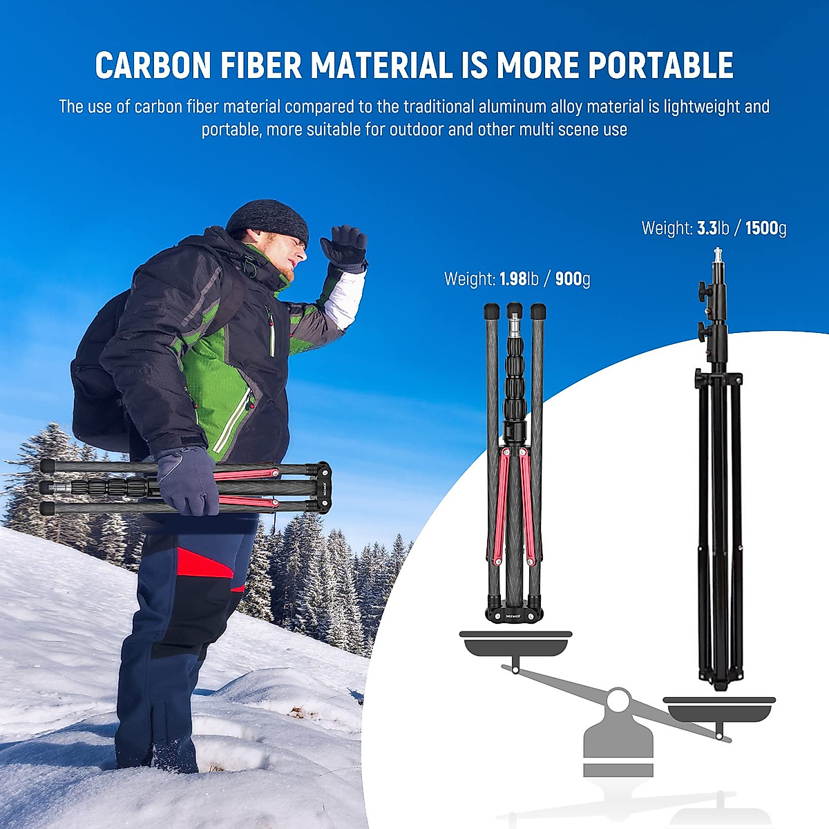 NEEWER Light Stand Carbon Fiber with 180° Reversible Legs, 1/4" to 3/8" Screw Adapter and Bag, 86.5"/220cm Portable Travel Tripod Stand for Outdoor Photography Speedlite Strobe Softbox, ST210R