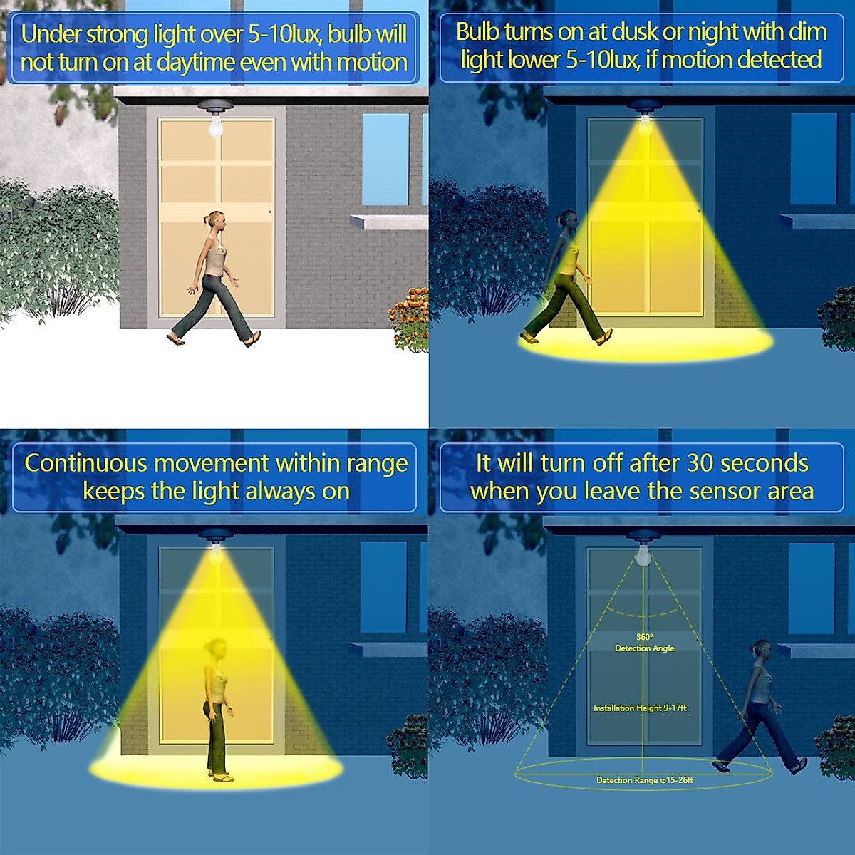 LUXON 5W A19 Radar Detector Dusk to Dawn 50W Equivalent Smart Led Lamp Lighting Indoor Outdoor Motion Sensor Bulb Auto On/Off E26 Base Soft White 2700K