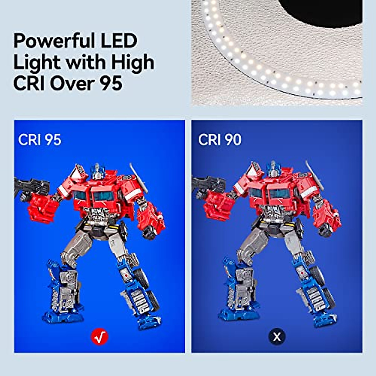 Photo Studio Light Box, Takerers 16"x16"x16" Portable Professional 3200-6500k Dimmable Shooting Tent Kit with 160 LED & 6 Kinds of Double-Sided Color Backdrops for Product Photography