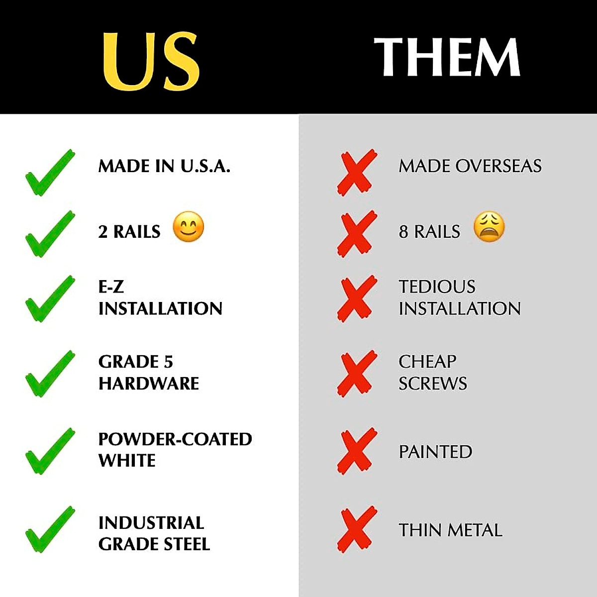 E-Z Garage Storage Tote Slide Overhead Garage Storage Rack - Ceiling Tote Slide Holds Up to 5 Tote Bins, Garage Ceiling Storage Racks with Adjustable Rails - 150-Pound Distributed Weight Capacity