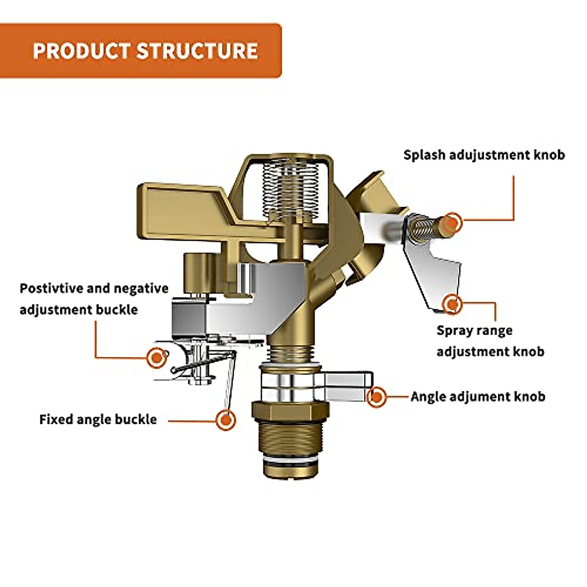 VLAY 1/2 Inch Heavy Duty Brass Impact Sprinkler with 0-360 Degree Adjustable Circular Cover Jet Pattern, Watering Sprinkler for Large Area Lawn, Garden and Yard Irrigation
