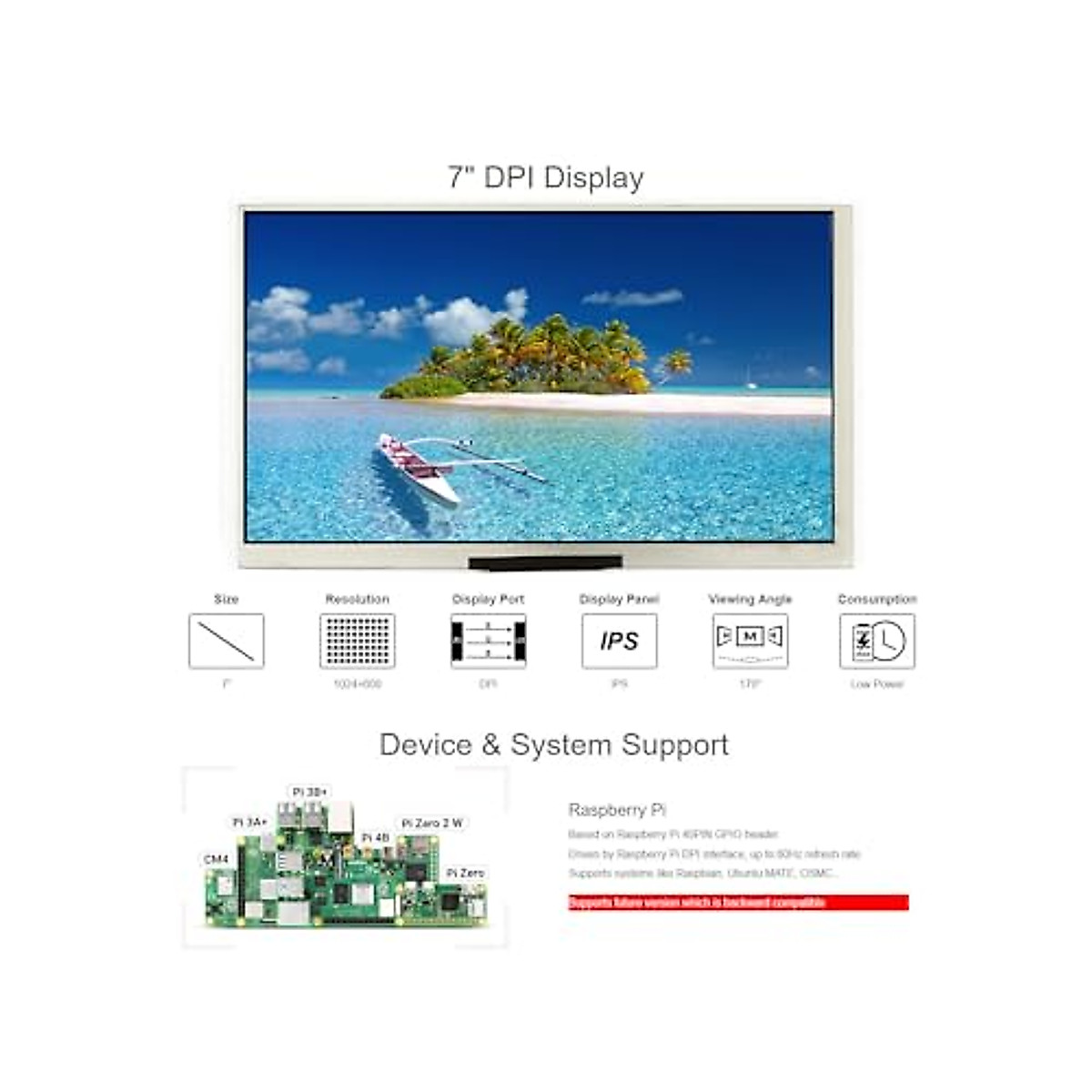 waveshare 7inch Display Compatible with Raspberry Pi 4B/3B+/3B/2B/B+/A+/Zero/Zero W/WH/Zero 2W Series Boards 1024×600 Resolution DPI Interface IPS No Touch