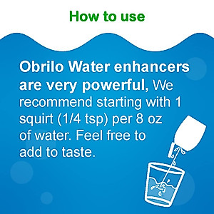 Stevia Water Enhancer Variety Pack - 6 Natural Flavors | For Stevia Lovers | Zero Sugar, Vegan, Keto-Friendly | 1.6 Fl Oz (Pack of 6)