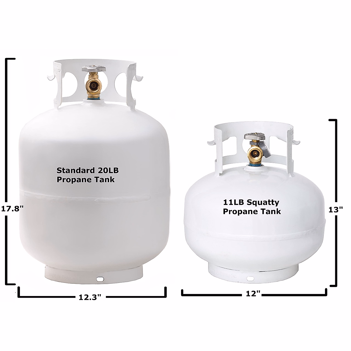 Flame King YSN11SQT 11 Pound Propane Tank Cylinder Squatty with Type 1 OPD Valve, White