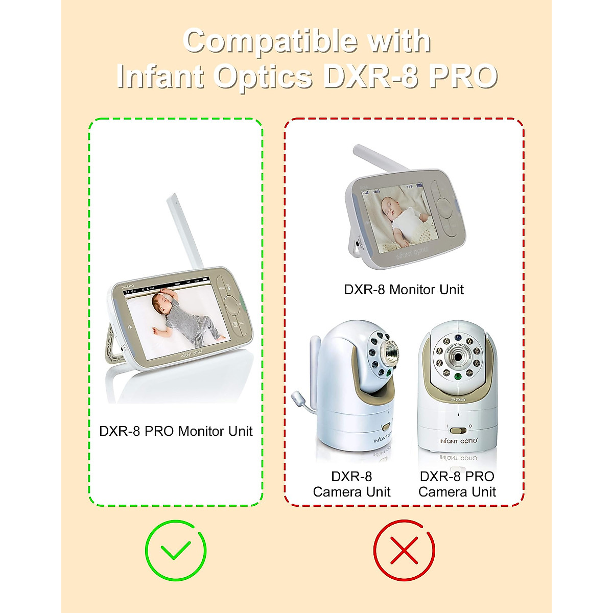 Replacement for Infant Optics Dxr-8 Pro Charger Only Compatible with Infant Optics Baby Monitor (NOT for Camera Unit/NOT for DXR8)