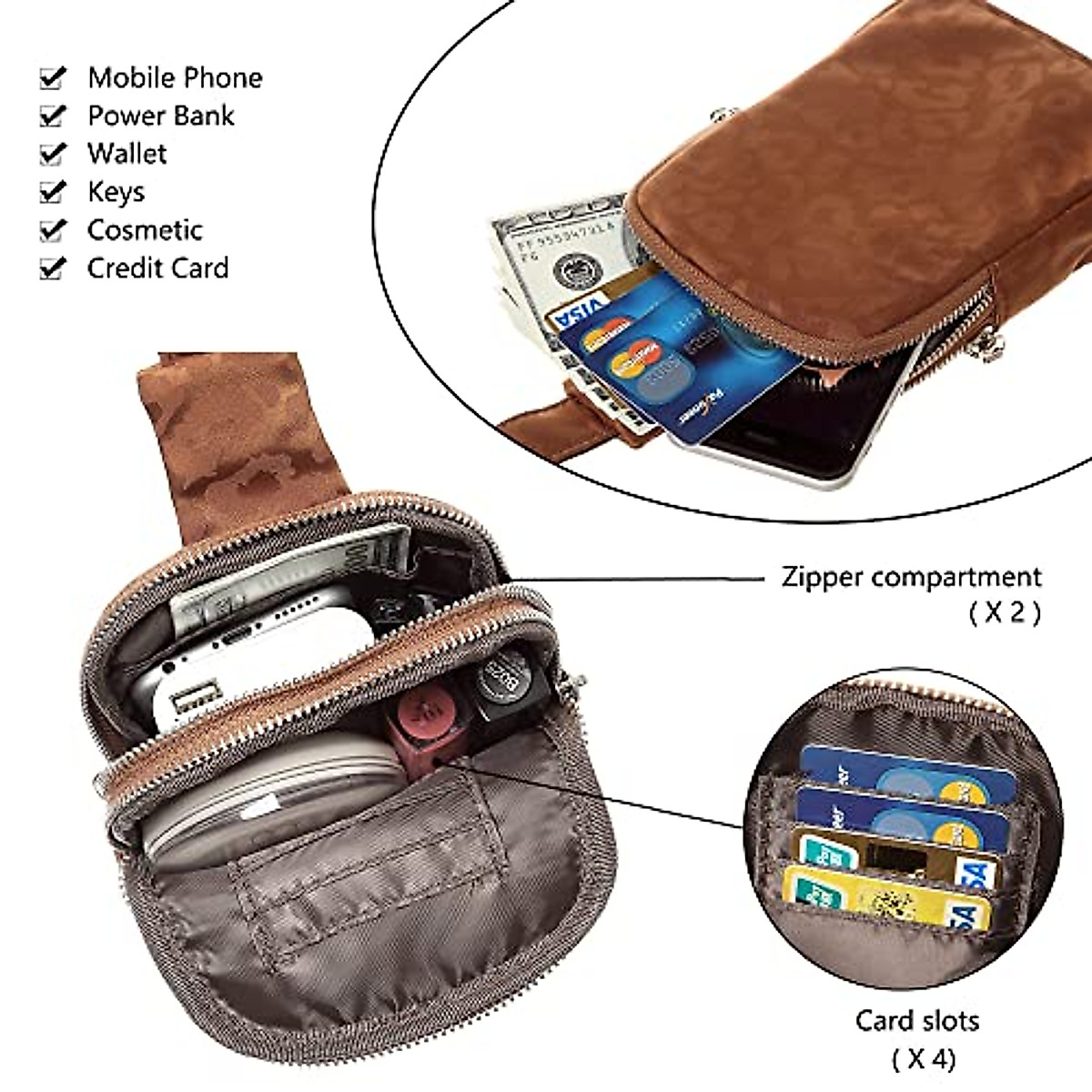 Haytijoe Small Sling Bag, Fanny Packs Purse Nylon Fabric Crossbody Bags for Women Girls Traveling Hiking Walking, Gifts for Her (Nylon-Leopard Brown)