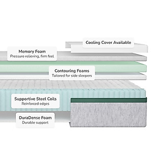 Helix Twilight Mattress, Full