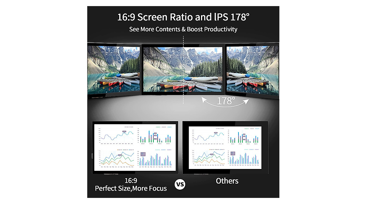 HMTECH 10.1 Inch Touchscreen Monitor for Raspberry Pi & PC