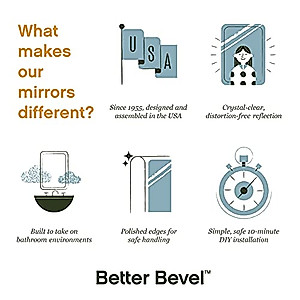 Better Bevel 30" x 40" Frameless Rectangle Bathroom Wall Mirror | Polished Edge