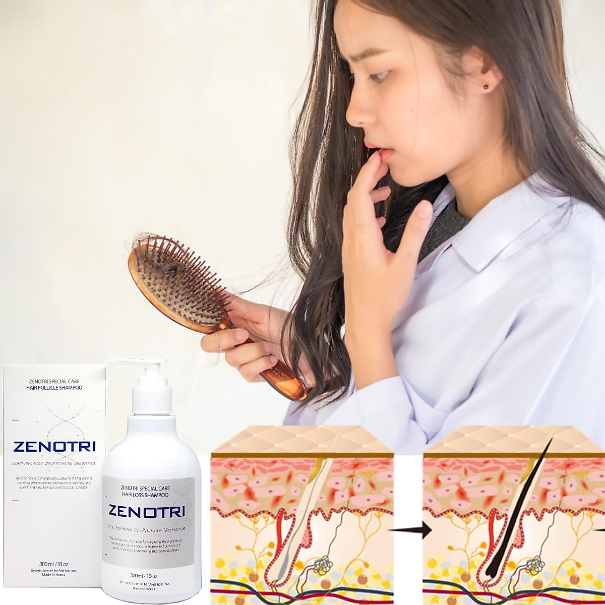 ZENOTRI Follicle Shampoo Hair loss Zero with Copper peptide, Biotin, Dexpanthenol, Pyrithione Zinc/Genetic Hair Care Solution