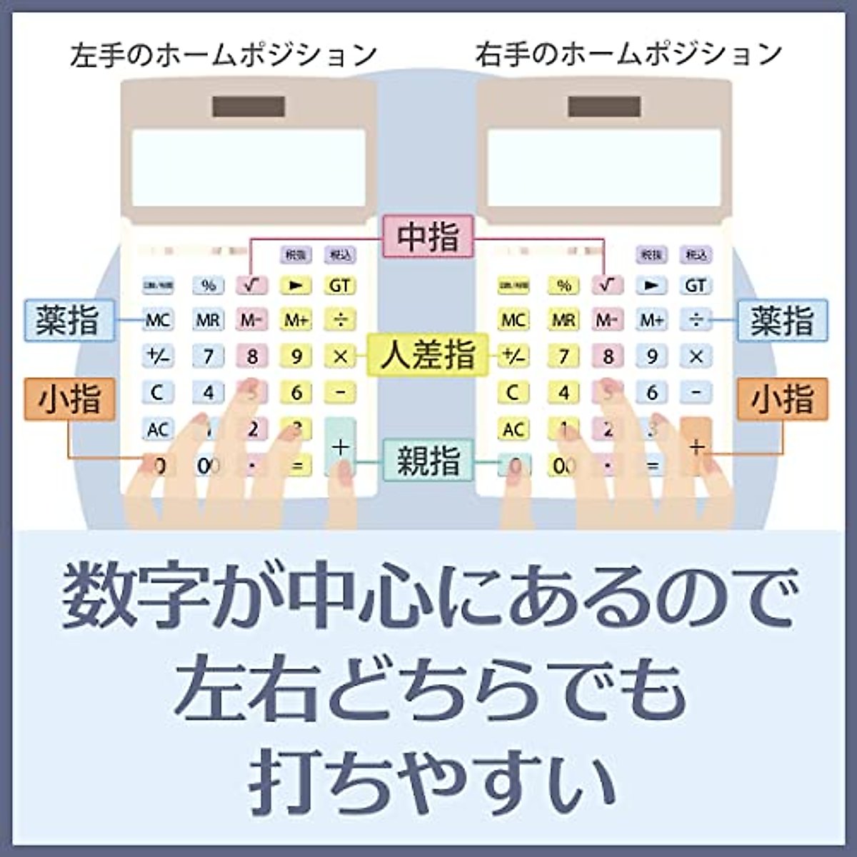 Casio full-scale practice calculator verification, tax calculation just type 12-digit JS-20WK-GD