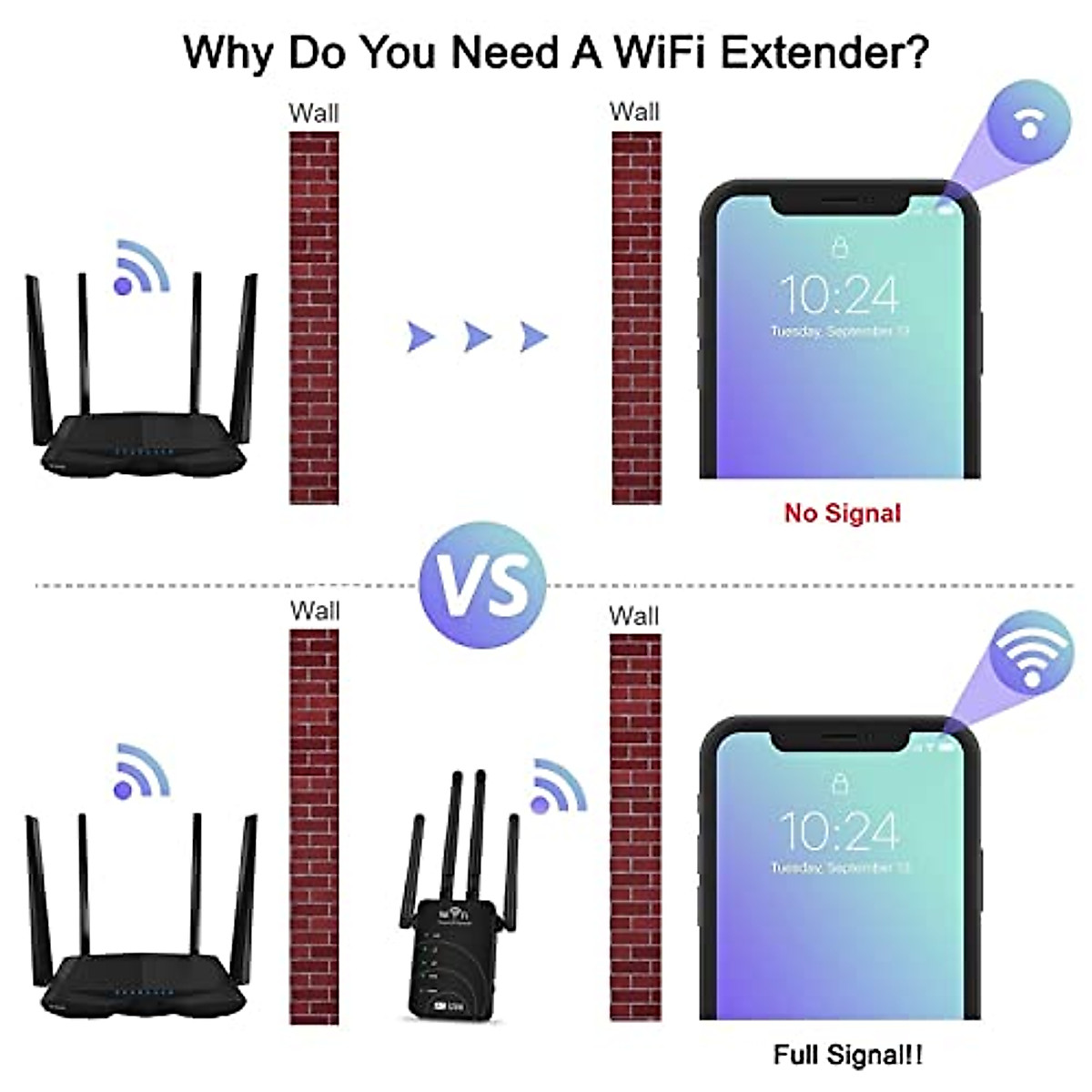 WiFi Extender 1200Mbps, 5G/2.4G Dual Band WiFi Long Range Extender Booster, Wireless Internet Repeater Signal Amplifier with Ethernet Ports, 360° Full Coverage, Supports Repeater/AP/Router Mode