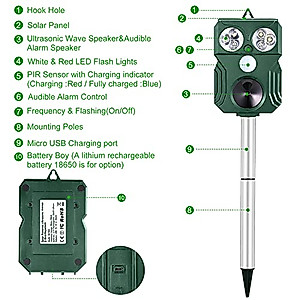 3 Pack Ultrasonic Solar Animal Repeller Outdoor Coyote Deer Repellent Devices for Garden, Deterrent with Motion Sensor, Strobe Light, Cat Deer Skunk Rat Repellent