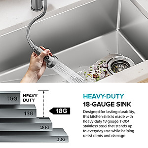 KRAUS Fairlane 33-inch Undermount Single Bowl 18-Gauge Stainless Steel Kitchen Sink, KHU640-33