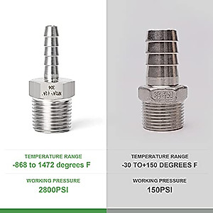 TAISHER 5PCS Forging of 304 Stainless Steel of Air Hose Fittings, Hose Barb Fittings 1/4" Barb x 1/4" MNPT Pipe Adapter with 5PCS Hose Clamp