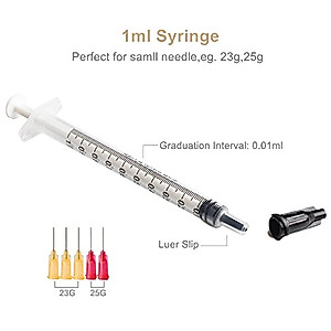 BSTEAN Syringe Blunt Tip Needles Caps Refilling and Measuring Liquids, Adhesives, Oil or Glue Applicator (1ml, 3ml, 5ml, 10ml, 20ml)