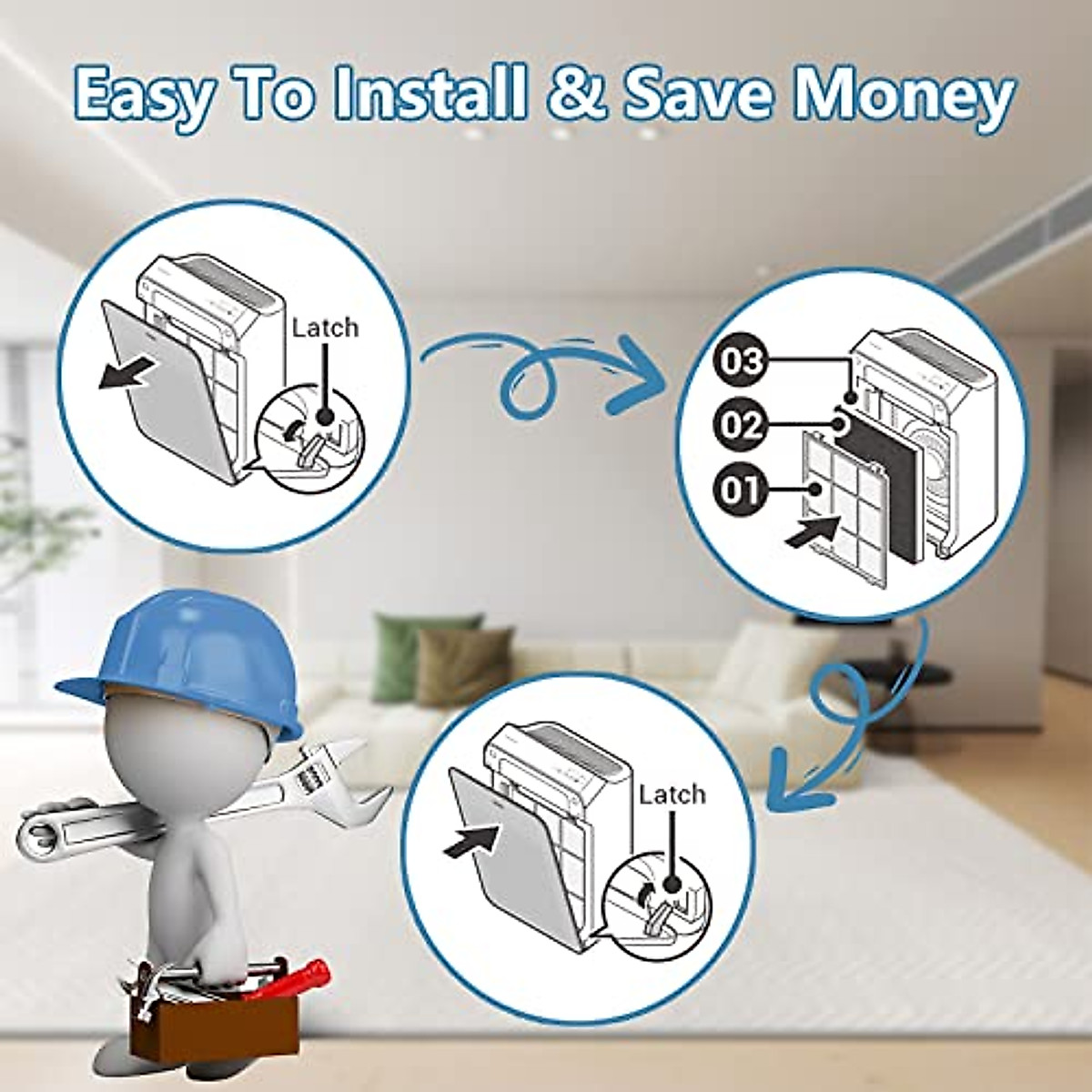 C545 Replacement Filter S Fit for Win-ix C545 Air Puri-fier, 2 Pack H13 Ture HEPA Filter and 8 Pack Activated Carbon Filters, Replace Part # 1712-0096-00 and 2522-0058-00