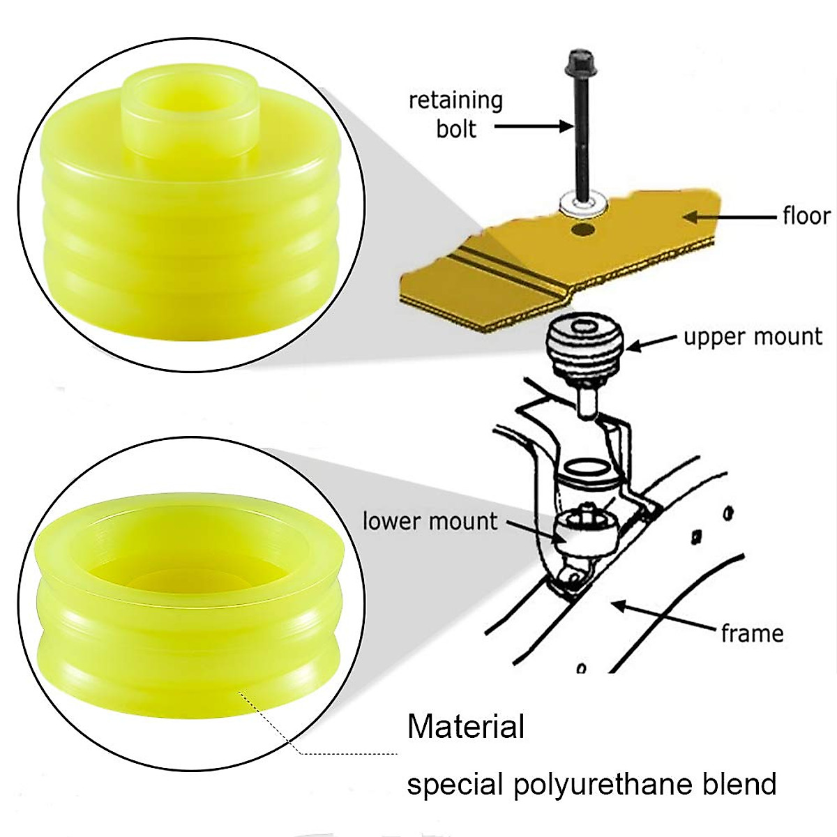 Body Mount Bushing Kit KF04050BK Fits for Ford F250 F350 1998-2018 Polyurethane Body Mounts, OE Replacement (Yellow)