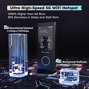 GlocalMe Numen Air 5G Portable WiFi Hotspot for Travel, Ultra High Speed Mobile Hotspot Device with Touch Screen, No Contract or SIM Card Required, 16 Connected Devices, Global 1GB Data