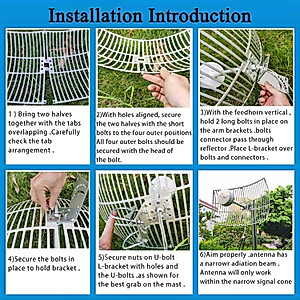 Long Range Outdoor Directional WiFi Antennas for WiFi Repeater System Support WiFi Router/Camera/Wireless Hotspot Extend WI-FI Range