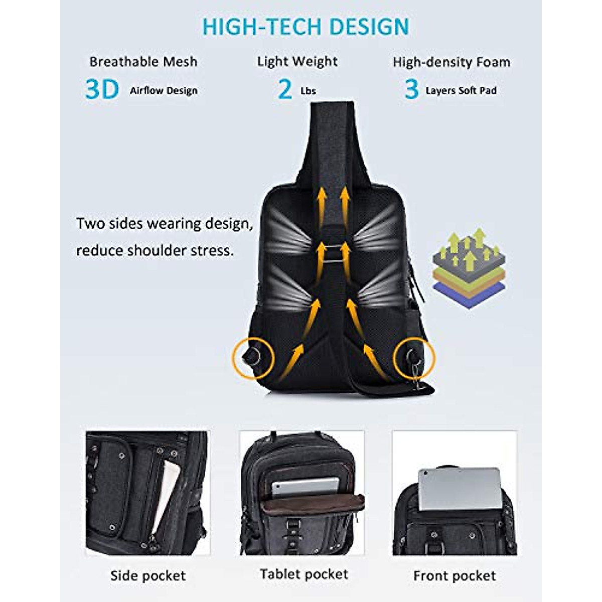 Messenger Bag for Men Canvas Sling Bag Crossbody Backpack Laptop Shoulder Bag Hiking Daypacks Casual Tactical Travel