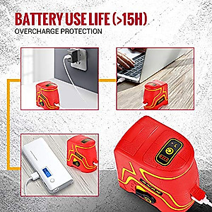 SNAN 98 Feet Laser Level Self-Leveling Horizontal and Vertical Cross-Line Laser, Three Modules with 2 Laser Heads, Pulse Mode, Magnetic Support and Carrying Pouch, 360° Rotating, IP54