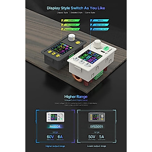 RK6006 60V 6A Adjustable DC-DC Buck Converter | 4-Digit Display | Bench Power Supply for Communication & Voltage Regulation