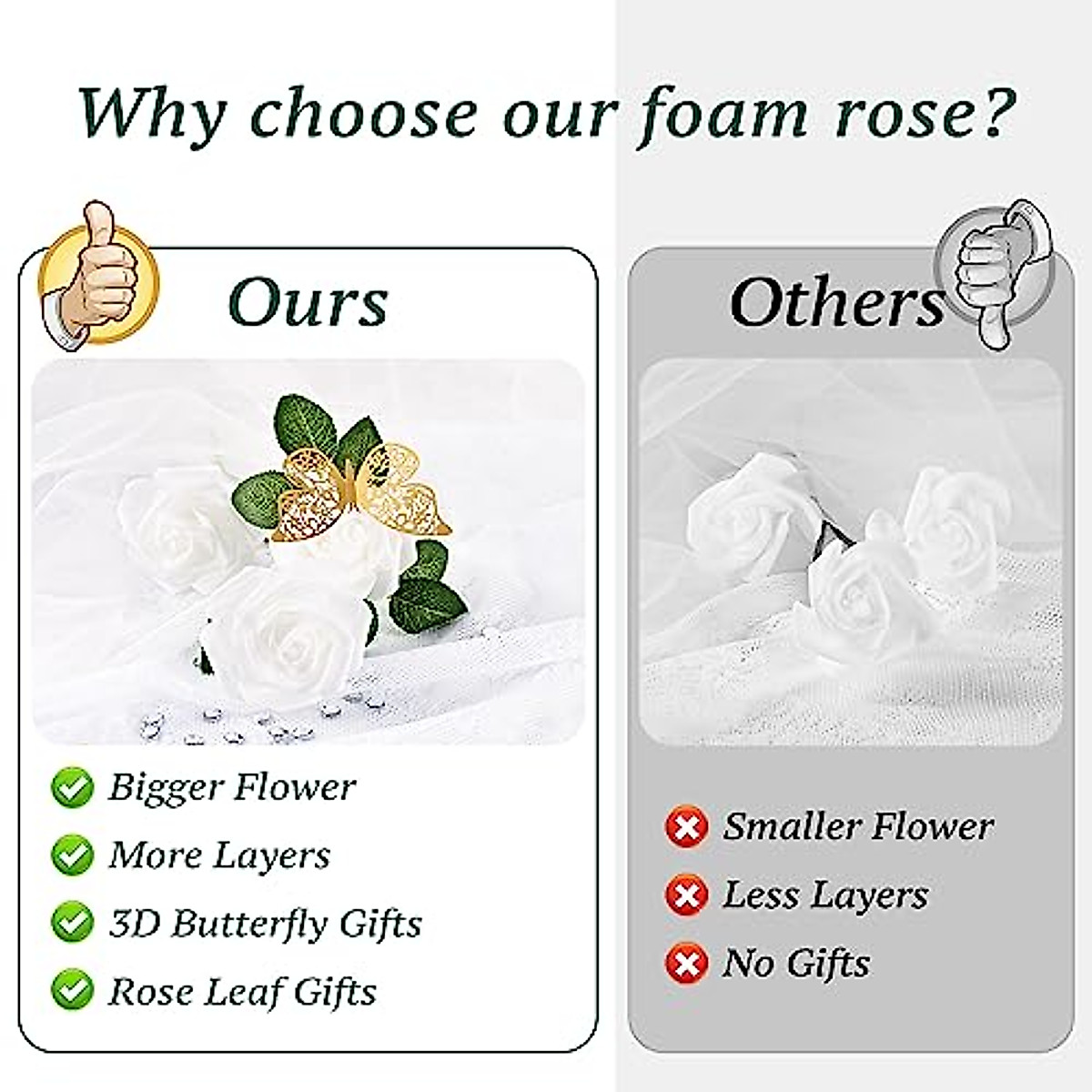 Yastouay 50Pcs 3.5inch Foam Rose Heads White Artificial Flowers Bulk Fake Foam Roses Stemless with Rhinestones & Butterfly for DIY, Baby Bridal Shower Cake Home Wedding Decor