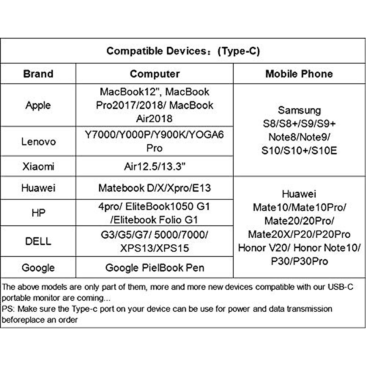 EVER LUSTRE 15.6 Inch Portable Gaming Monitor 4K Touch Screen 3840x2160 UHD Build-in Battery Display Screen for PS4, Xbox, Switch, Smart Phone, Laptop (Battery Monitor+case)