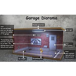 1/18 Scale Model Car Display Case - 1:18 Car Garage Display Case with Clear Acrylic Cover and LED Lighting for Die-Cast Cars (1 Parking Green Wall-Left)