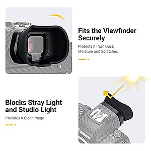 EOS R6 Mark II R6 R5 R5C Eyecup Eyepiece，Soft Silicon Extended Camera Eye Cup Viewfinder Special Designed for Canon EOS R6 Mark II R6 R5 R5C R5 C Full-Frame Mirrorless Camera