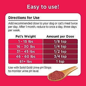 Solid Gold Cranberry Supplement for Dogs & Cats for Urinary Tract Health - Berry Balance UTI + Bladder + Kidney Support for Cats and Dogs with Antioxidants - Cranberry Powder - 3.5 oz