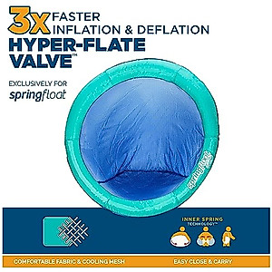 SwimWays Spring Float Papasan Pool Lounger for Swimming Pool, Inflatable Pool Floats Adult with Fast Inflation for Ages 15 & Up, Aqua