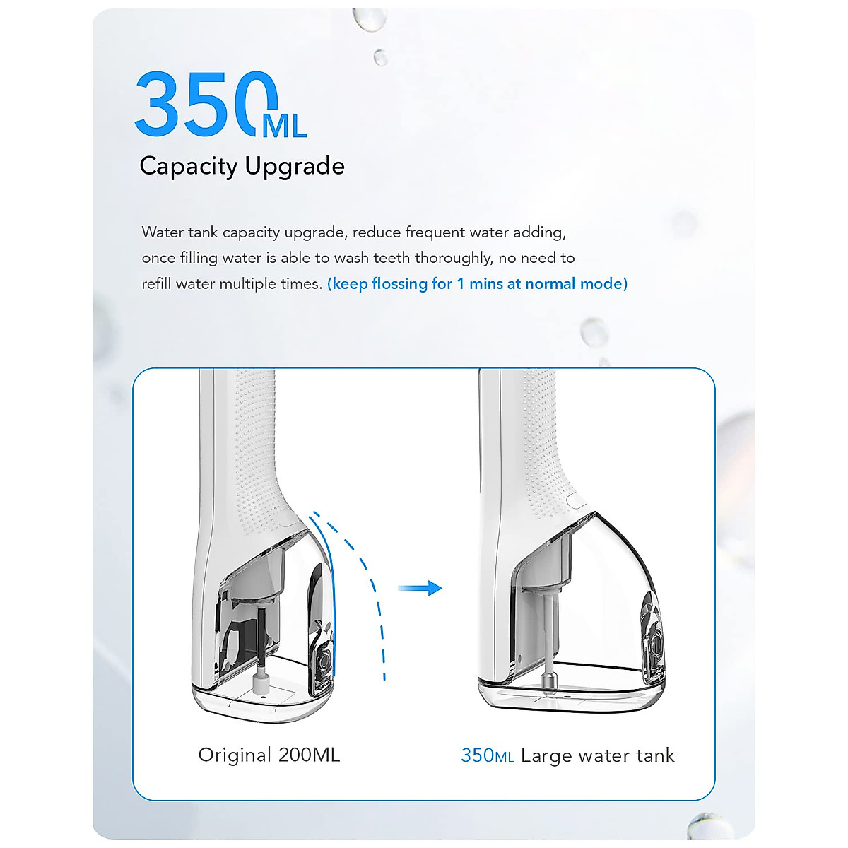 Monasmile 350ML Water Dental Flosser Cordless, 5 Modes, 4 Nozzles, IPX7 Waterproof, Battery Indicator, Rechargeable Portable Oral Irrigator for Teeth Deep Cleaning, Home Travel Use (White)