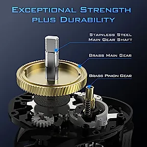 KastKing Megatron 200 Baitcasting Reel, 6.4:1 Gear Ratio, Right Handed