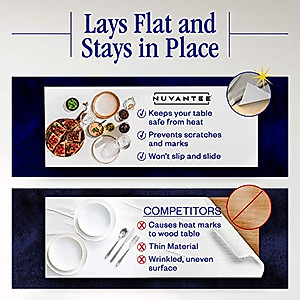 Nuvantee Revolutionary Table Pad - Waterproof, Protects Table from Spills and Heat - 52 X 108 Inch Deluxe Vinyl Premium Table Protector - Flannel Backing, Lies Flat