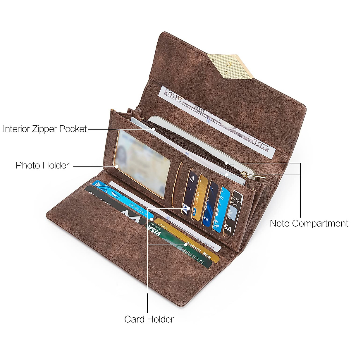 CLUCI Women Backpack Bundle with Women Wallet