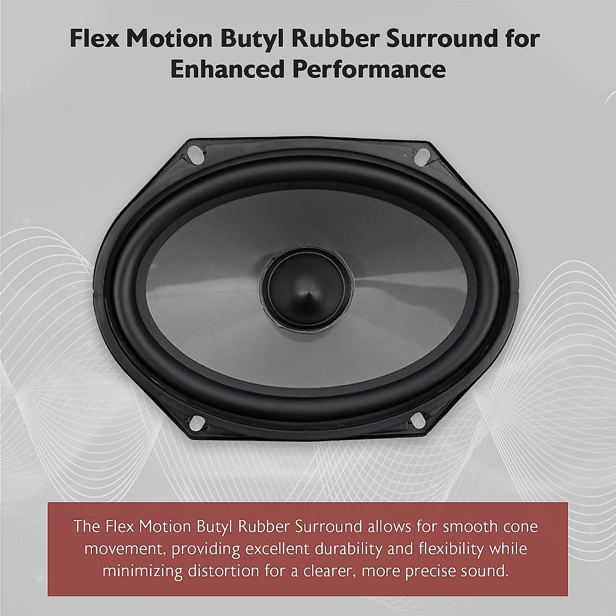 Rockville RV68.2C 6x8" Component Car Speakers, 900W, 4 Ohm, CEA Rated, Polypropylene Woofer, Butyl Surround, 1.2" PEI Tweeter, Perfect for Car Audio