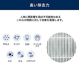BLUEAIR Classic 200 Series Genuine Particle Filter; fits Classic 280i, 203, 203 Slim, 205, 270E, 270E Slim